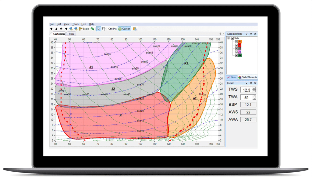 Products - SailingPerformance