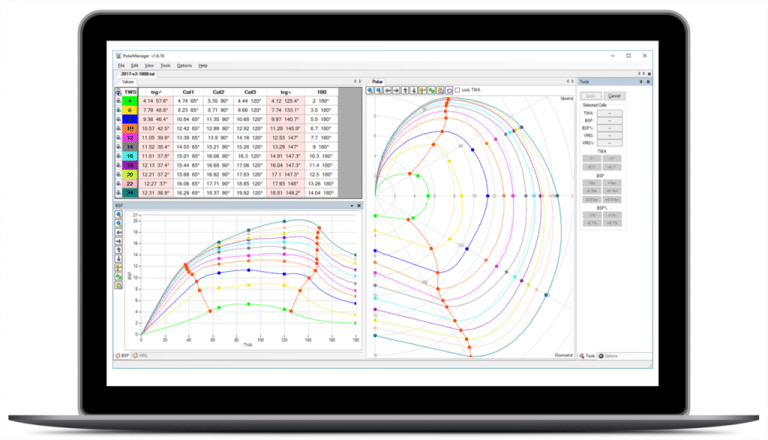 Home - SailingPerformance
