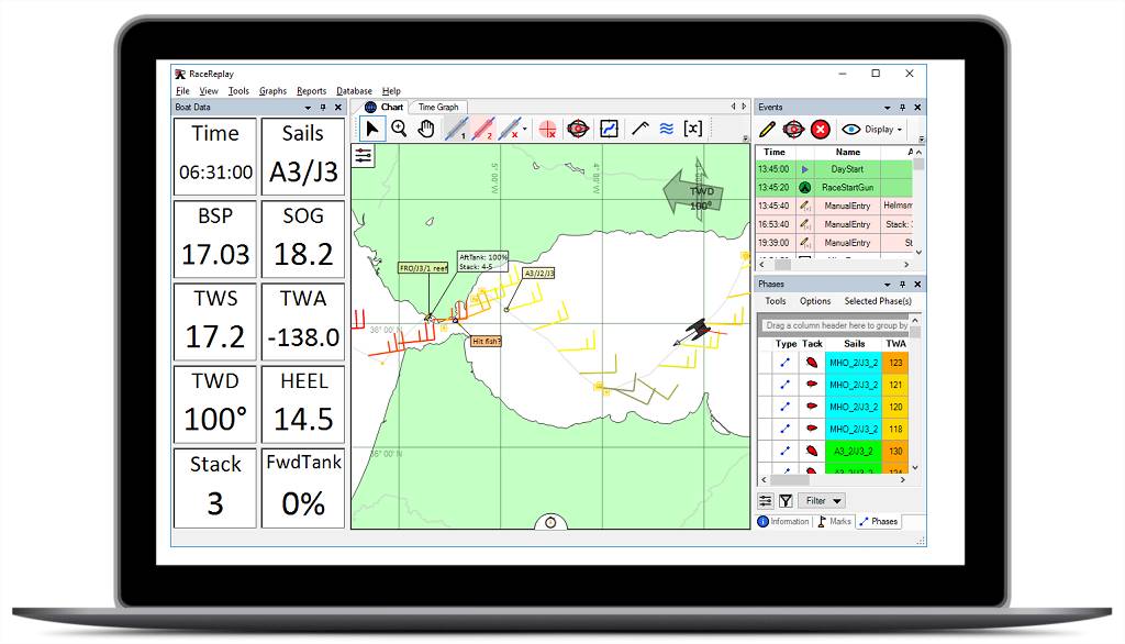Products - SailingPerformance